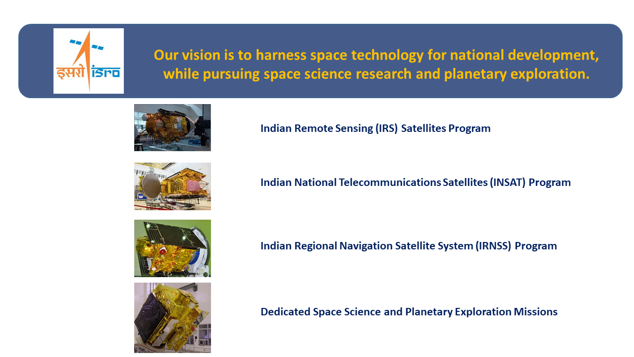 ISRO Budget – Aerospace In India