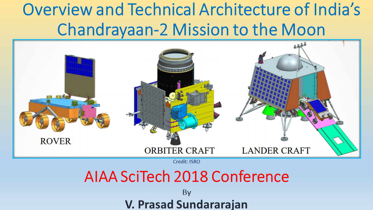 Space Exploration – Aerospace In India