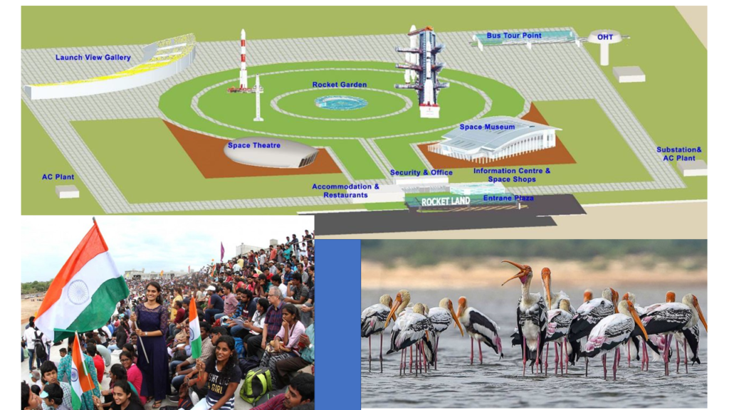 Spaceport – Aerospace In India