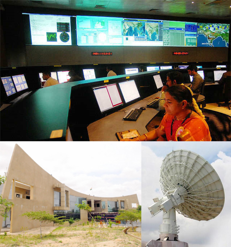 Indian DSN – Aerospace In India