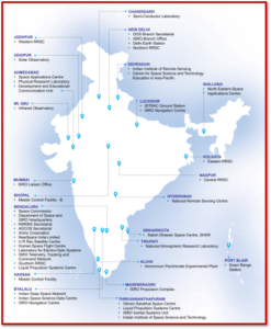 ISRO Budget – Aerospace In India